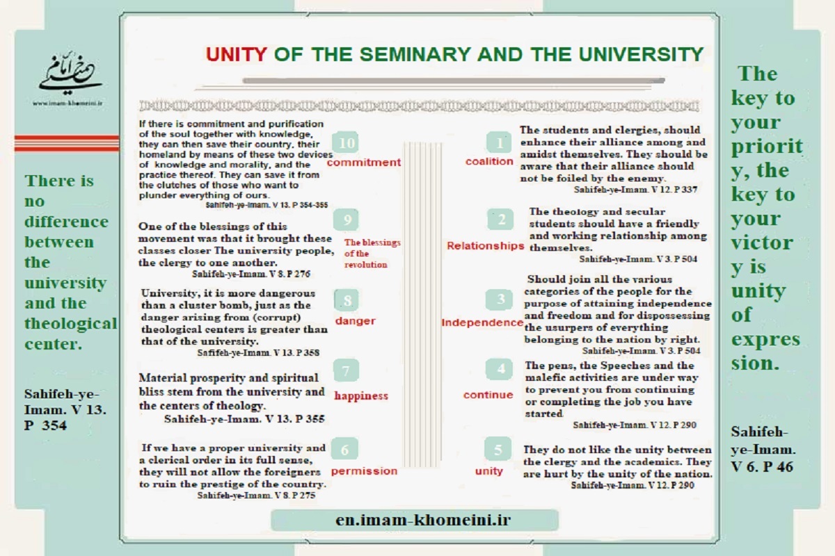 Infographic: Unity of the Seminary and the University | Jamaran News ...